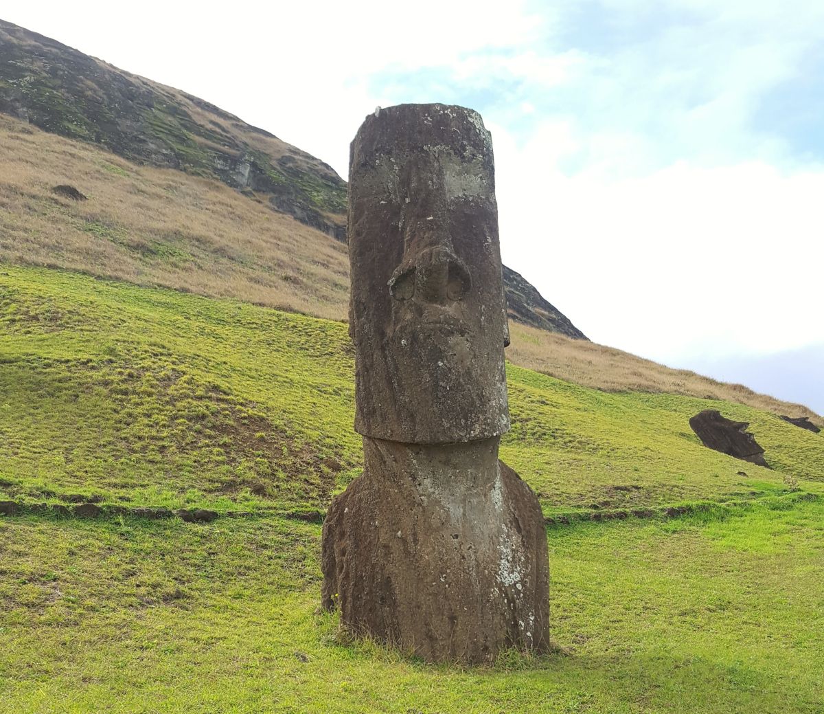 Easter Island Itinerary: Moai Statues & Rapa Nui Culture