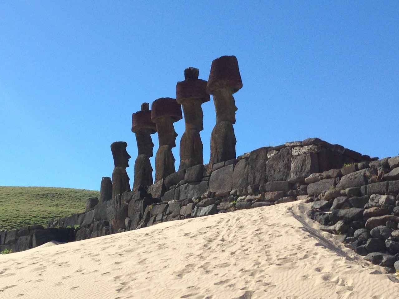 Easter Island Moai Statues: Orongo, Rano Raraku - Itinerary 2024