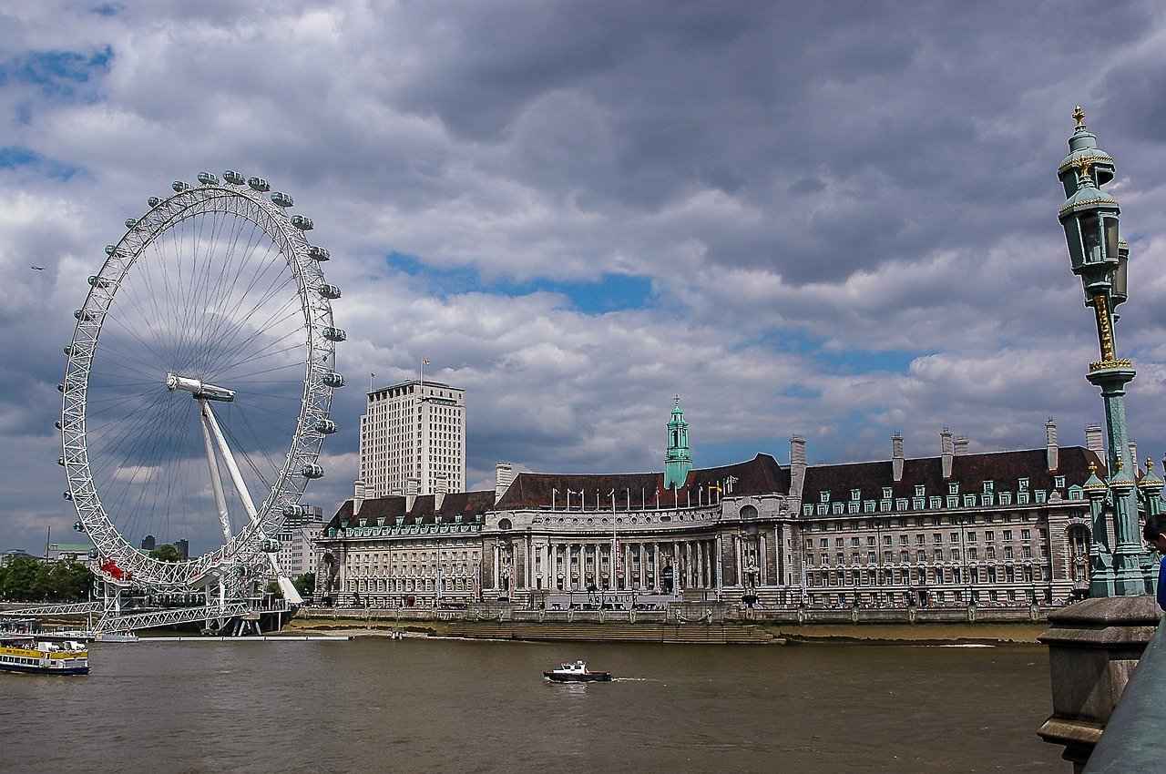 Where to Stay in London – 9 Best Areas & Places